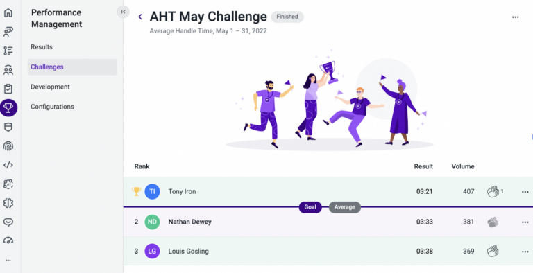 Talkdesk Workforce Management Review + 5 Features We Like