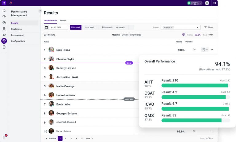 11 Common Call Center Problems and How to Solve Them