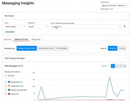 Plivo vs Twilio: Comparing Pricing, Features, Pros & Cons