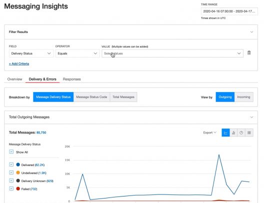 Plivo vs Twilio: Comparing Pricing, Features, Pros & Cons