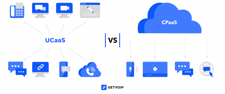 What is UCaaS? Guide to Unified Communications as a Service