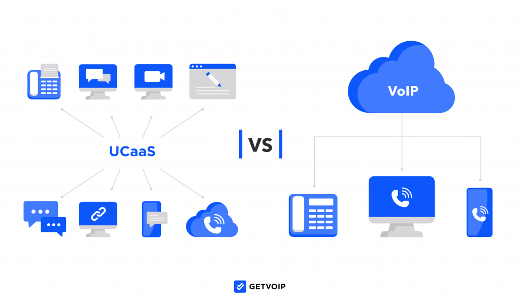 Voip And Ucaas The Differences Explained Networking The Key