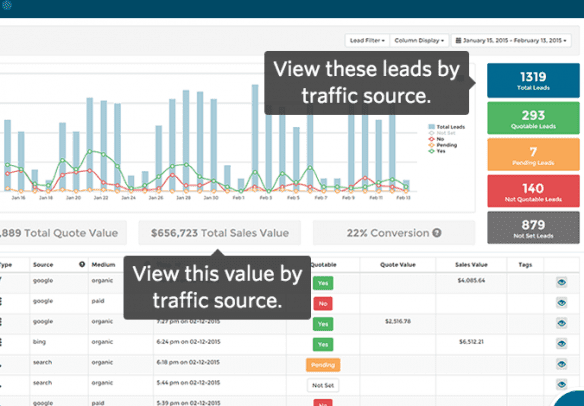 Top Call Logging Systems and Features They Have