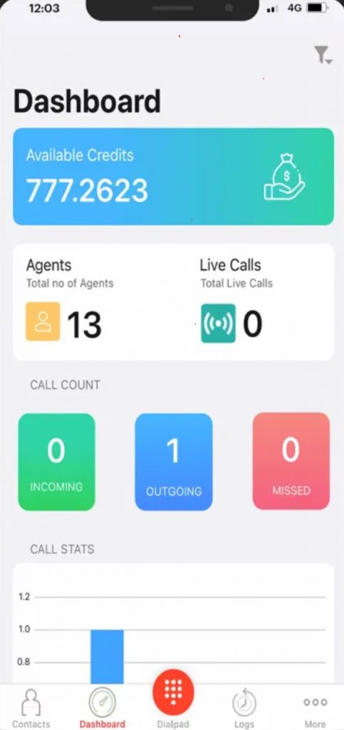 Zoho Voice Pricing, Plans, Features, and Best Alternatives