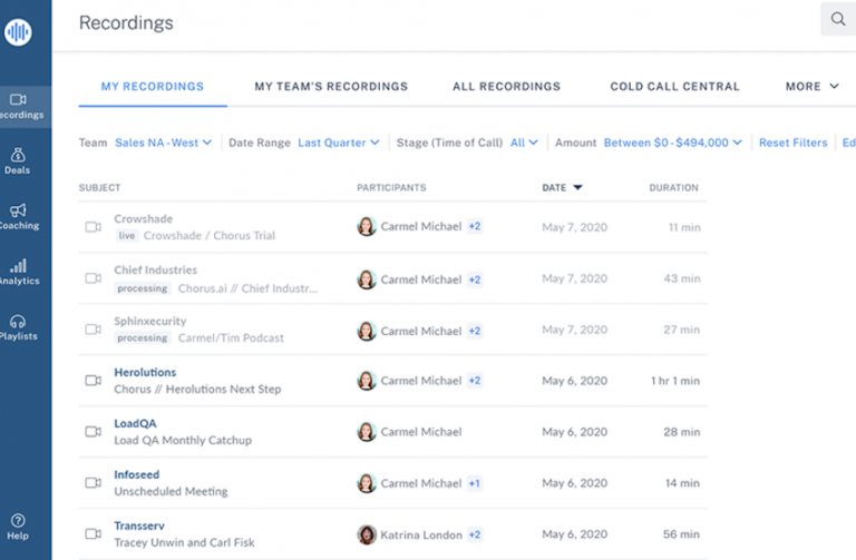 Zoom Reviews and Customer Ratings