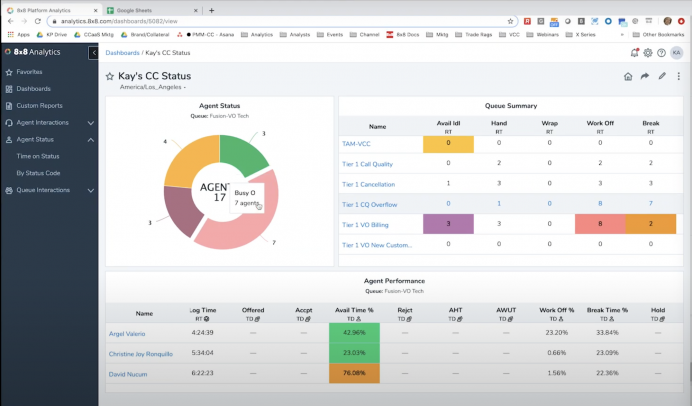Contact Center as a Service (CCaaS): Overview & Providers