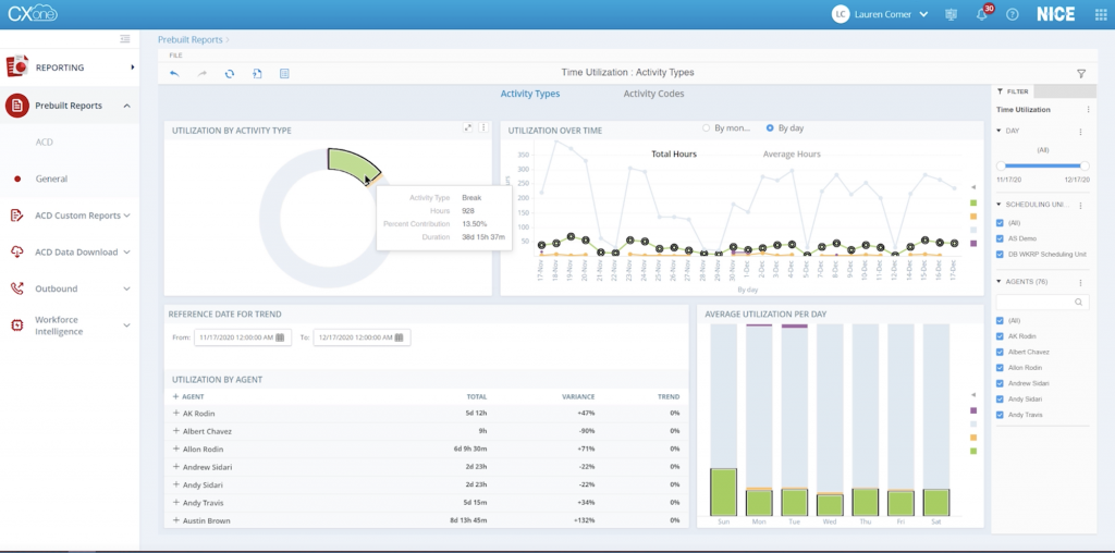 NICE CXone Pricing, Features, User Experience, and More