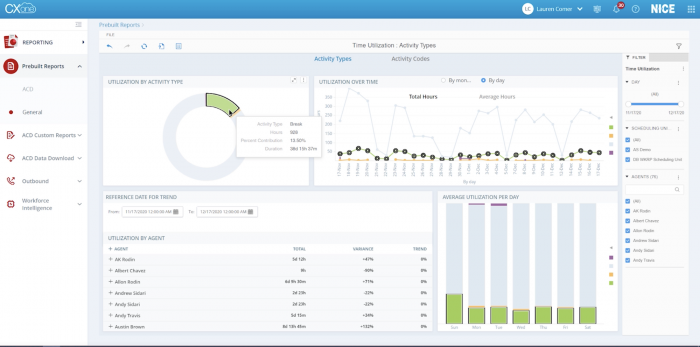 NICE CXone Pricing, Features, User Experience, and More
