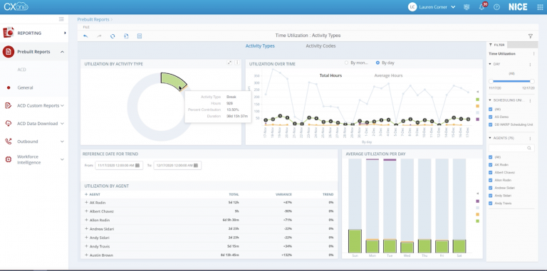 NICE CXone Pricing, Features, User Experience, and More