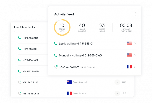 Aircall vs RingCentral: Compare Pricing, Features & UX