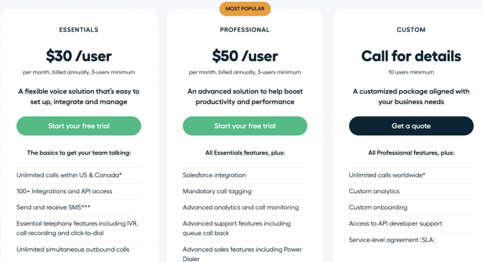 Best Call Center Software: Reviews, Comparisons & Pricing