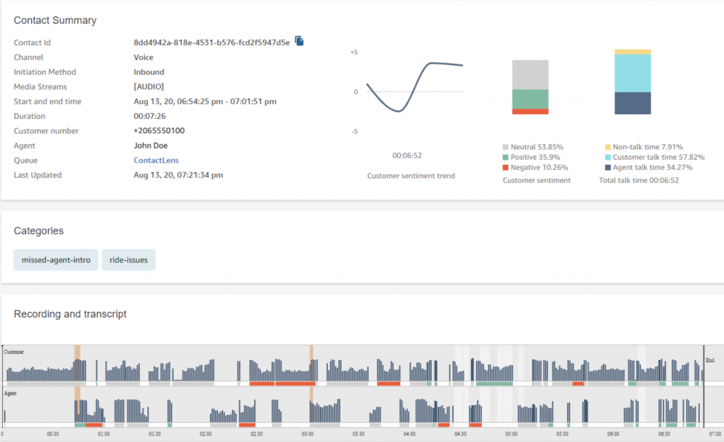 Amazon Connect Pasquale DeMaio on Democratizing the Contact Center