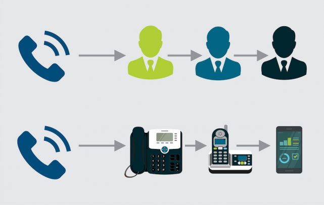 The Ultimate Guide to Call Hunting