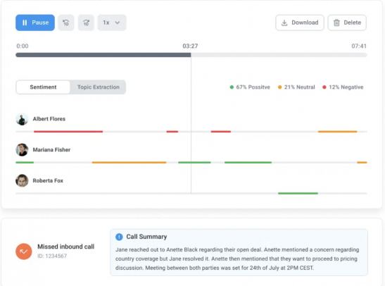 CloudTalk Pricing, Features, User Experience, and More