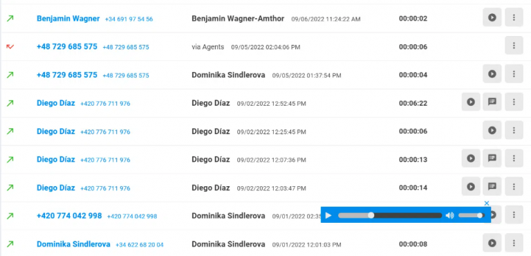 CloudTalk Pricing, Features, User Experience, and More