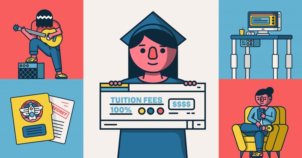 17 Incredible Employee Perks of Successful Companies [Infographic]