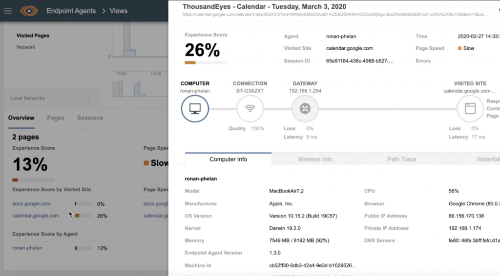 What is Cisco Unified Communications Manager (CUCM)?