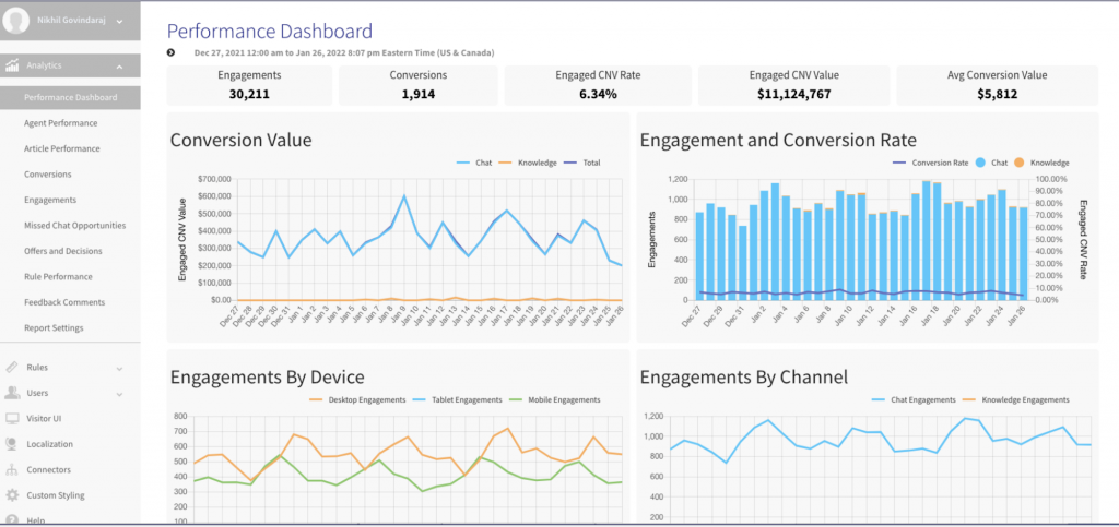 NICE CXone Pricing, Features, User Experience, and More