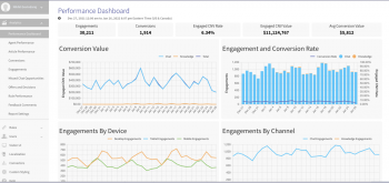 NICE CXone Pricing, Features, User Experience, and More