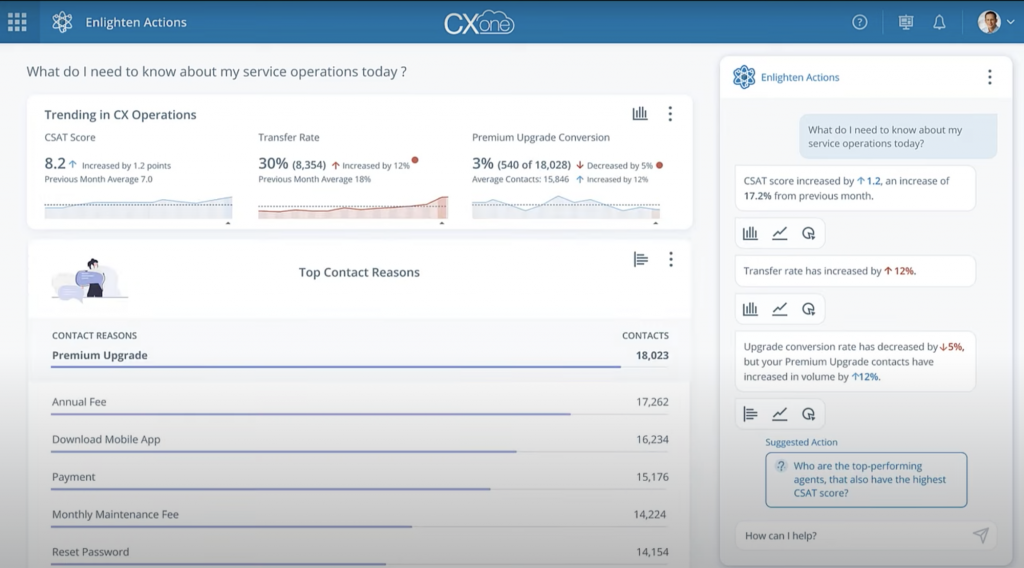 NICE Workforce Management Review + 5 Features We Like