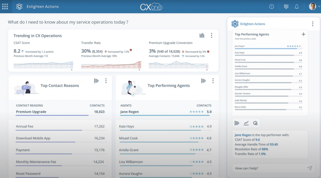Five9 vs NICE CXone: Head-to-Head Comparison