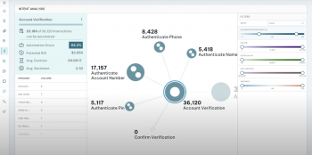 NICE CXone Pricing, Features, User Experience, and More