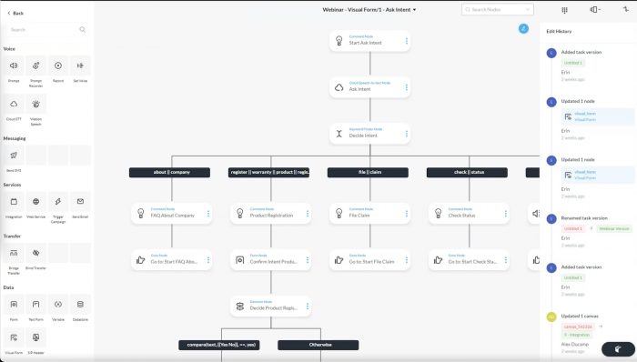 IVR Call Flow: Benefits and Best Practices