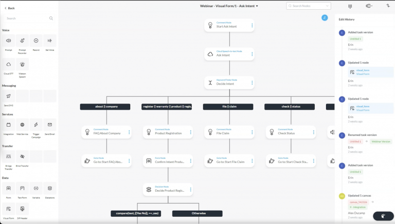 IVR Call Flow: Benefits and Best Practices