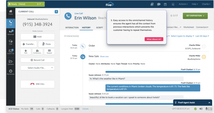 The History of VoIP and Internet Telephony: 1920s to Present