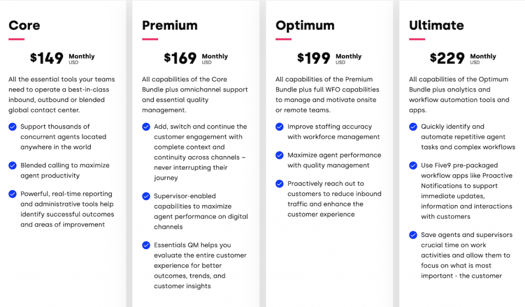 Five9 vs RingCentral: Comparing Features, Pricing, Pros & Cons