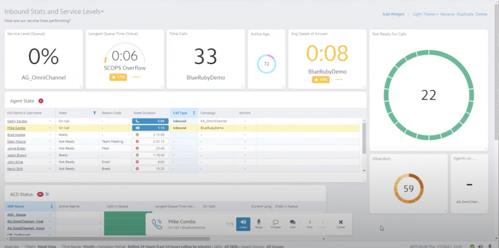 Five9 vs RingCentral: Detailed Head-to-Head Comparison