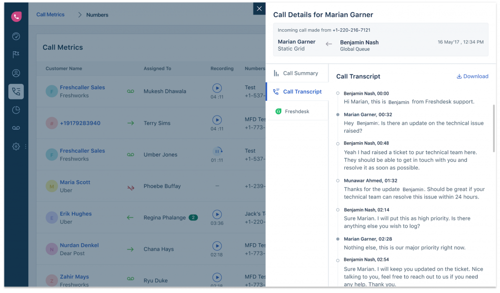 Demystifying Freshcaller Pricing: Free For A Fee