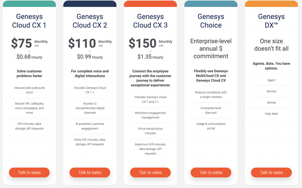 Genesys Cloud CX: Pricing, Plans, Features & Alternatives