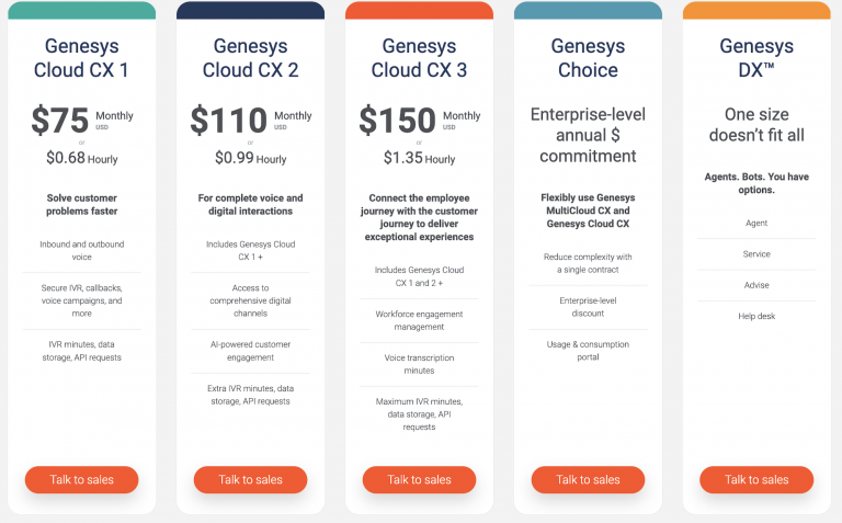 Genesys Cloud CX: Pricing, Plans, Features & Alternatives