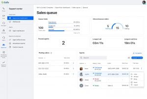 Top Call Logging Systems and Features They Have