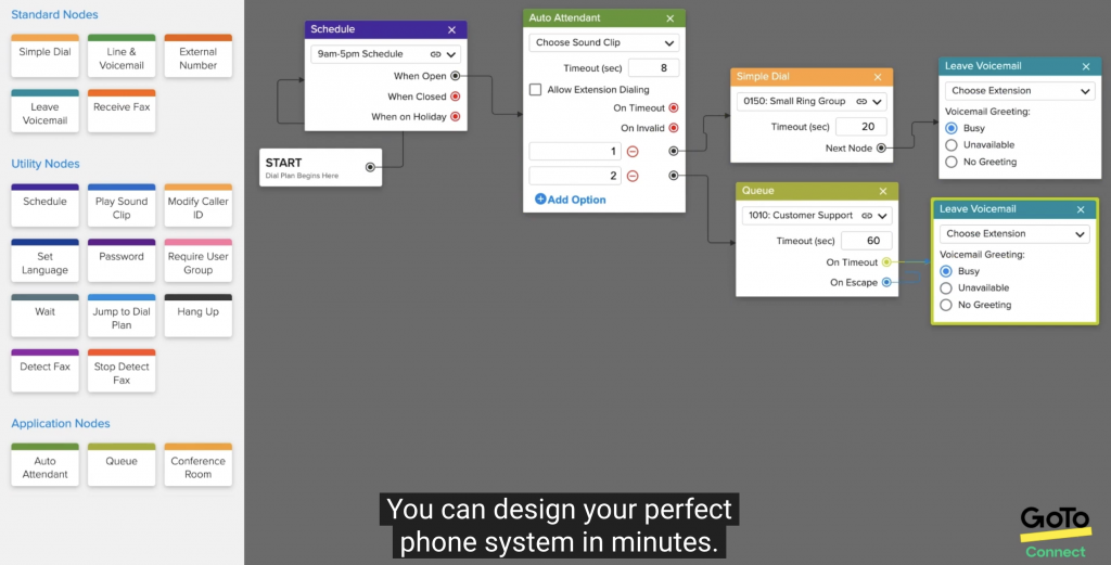 7 Best Business Phone Systems You Should Consider (2023)