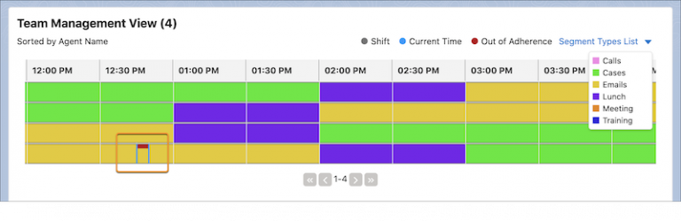 What is Call Center Shrinkage? How to Calculate & Reduce It