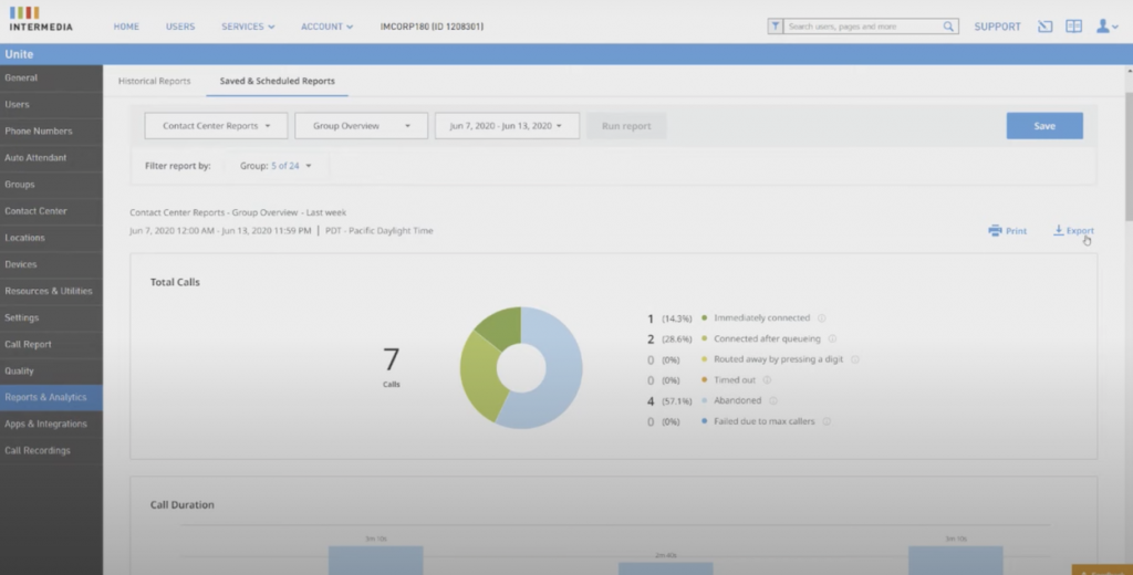 Best RingCentral Alternatives & Competitors for 2023