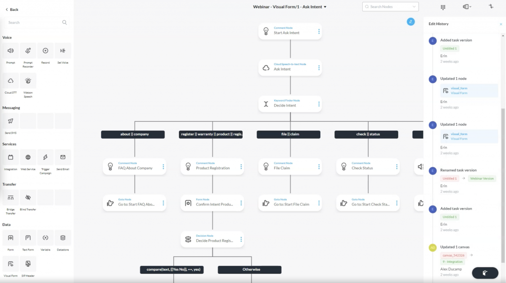 IVR Call Flow: Benefits and Best Practices IVR Call Flow: Benefits and Best Practices