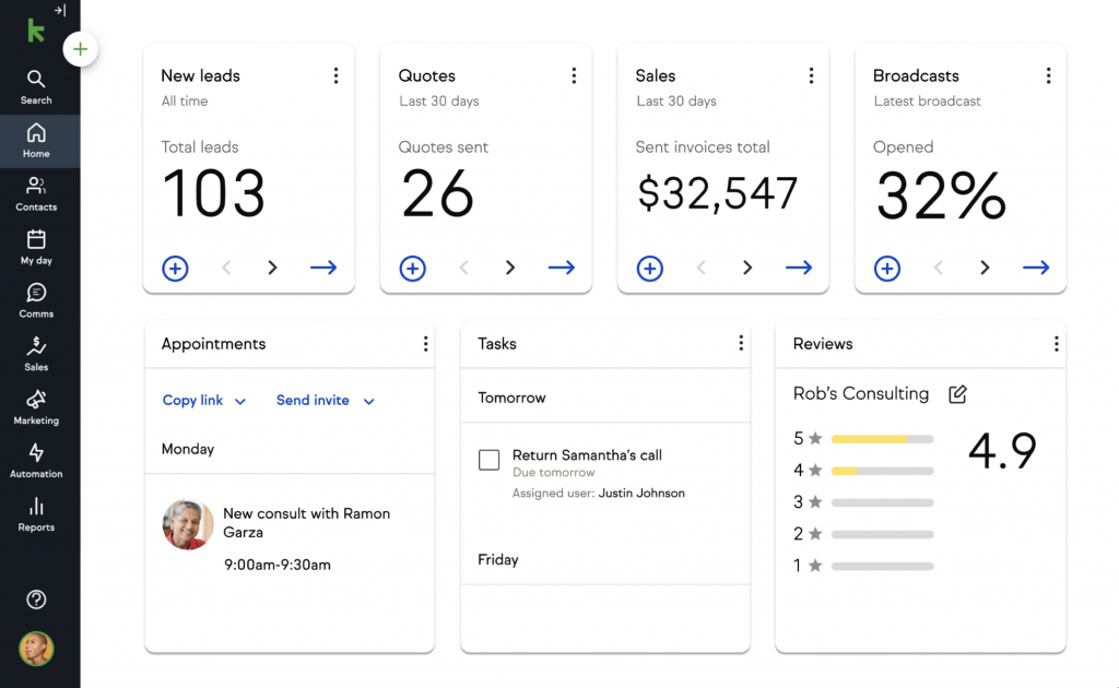 Best CRM Software: Browse & Compare