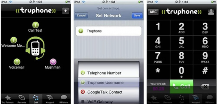 The History of VoIP and Internet Telephony: 1920s to Present