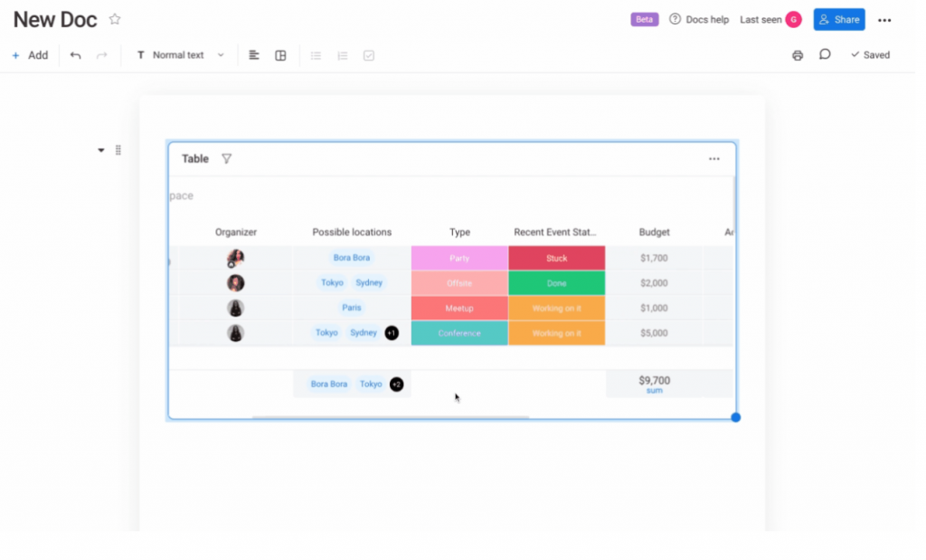 Best Online Whiteboard Tools for Real-Time Collaboration