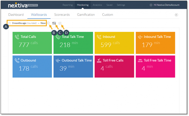 Call Center Software Wallboards: Benefits and Top Providers