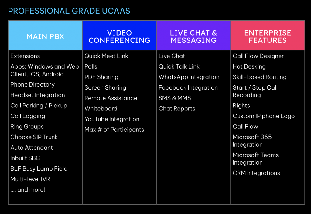 NICE Unveils 1CX - A Game-Changing UCaaS Solution