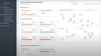 NICE Workforce Management Review + 5 Features We Like