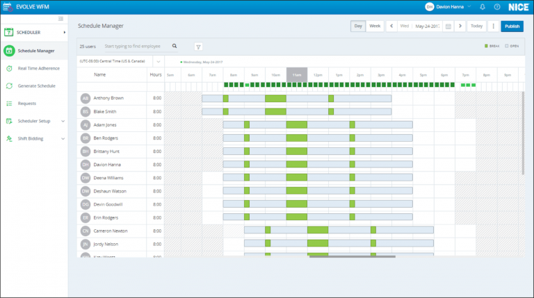 NICE Workforce Management Review + 5 Features We Like