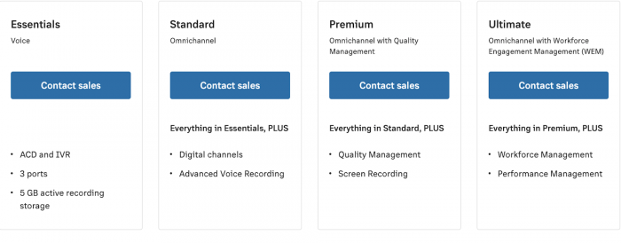 Best Call Center Software: Reviews, Comparisons & Pricing