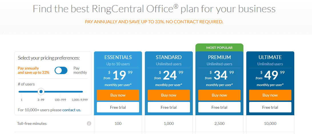 Best Mitel Alternatives and Competitors [Compared]