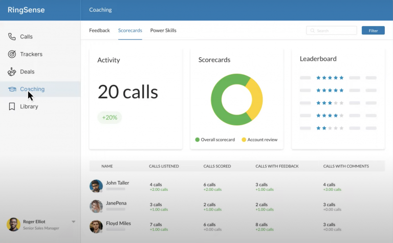 RingCentral Pricing & Plans: The Complete Breakdown