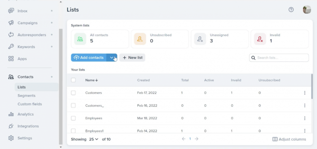 Best Business Text Messaging Platforms for 2023